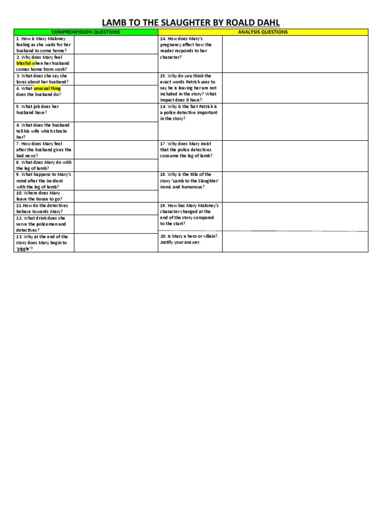Lamb To The Slaughter by Roald Dahl: Comprehension Questions Analysis ...