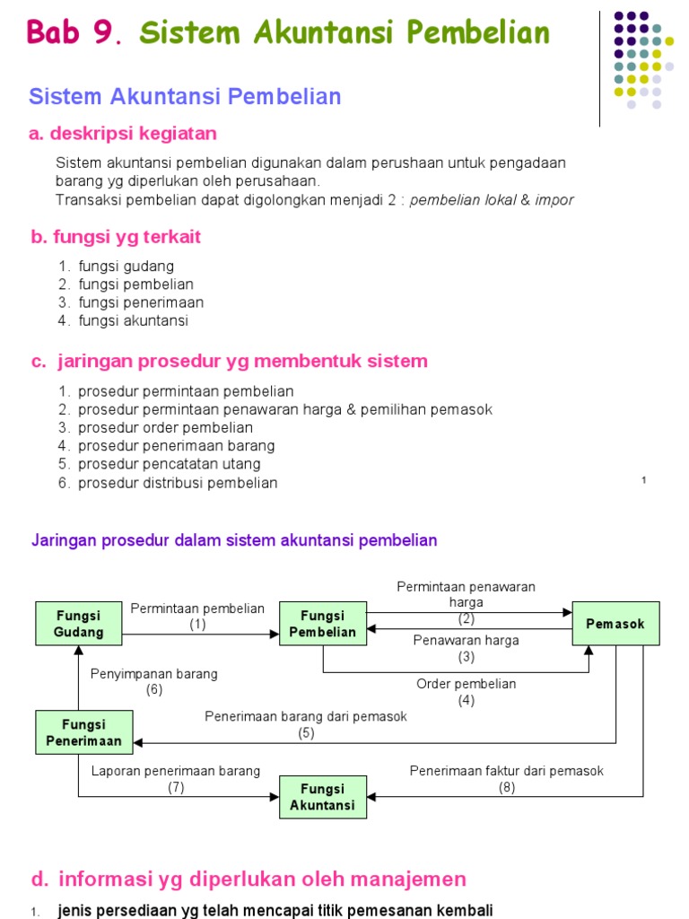 Presentasi - Sistem Akuntansi - CH 9 - Sistem Akuntansi Pembelian | PDF