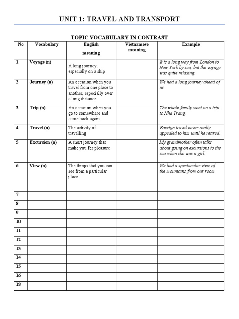 Unit 1: Travel and Transport: Topic Vocabulary in Contrast | PDF