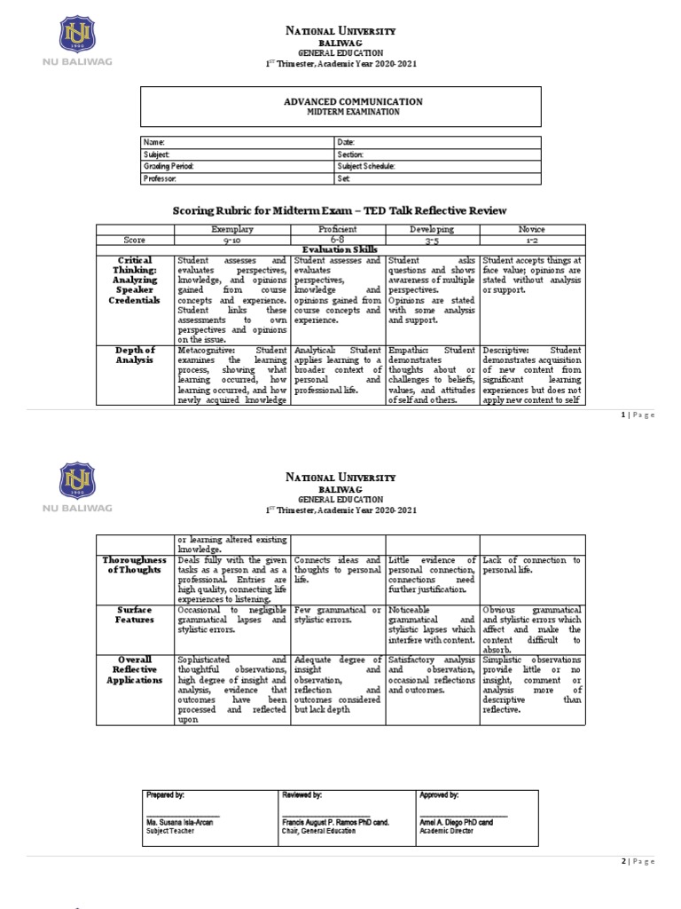 ADVANCED COMMUNICATION-ME Rubric | PDF | Rubric (Academic) | Metacognition