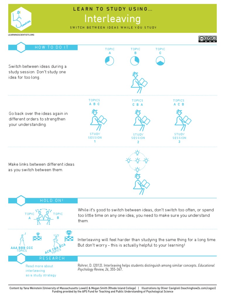 Interleaving PDF | Download Free PDF | Applied Psychology | Teaching