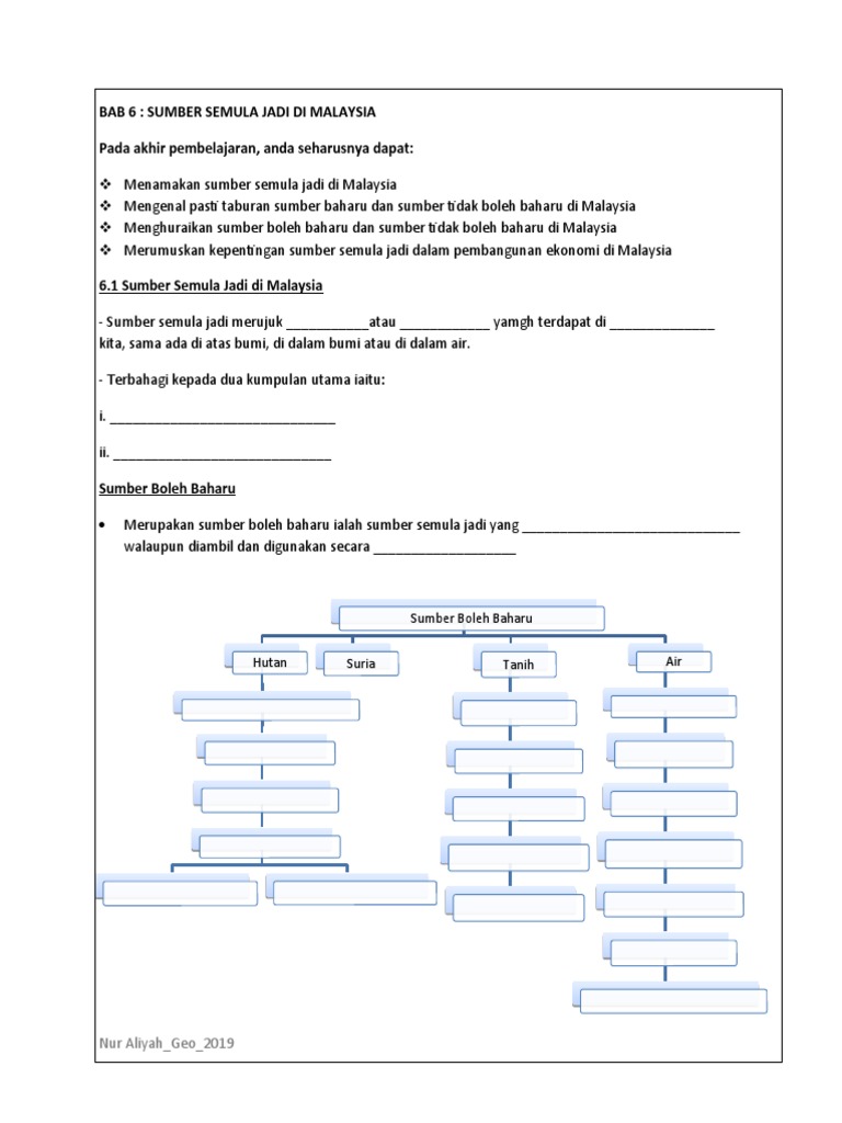 Bab 6 Geo | PDF