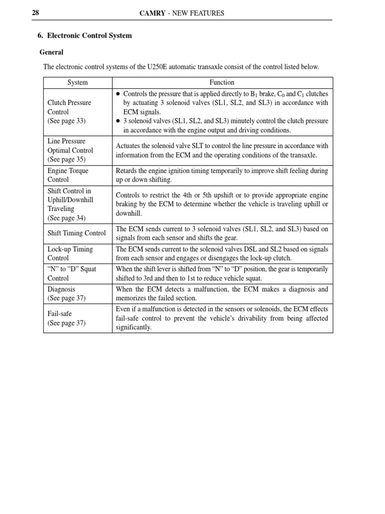 Electronic Control System Toyota | PDF | Clutch | Automatic Transmission