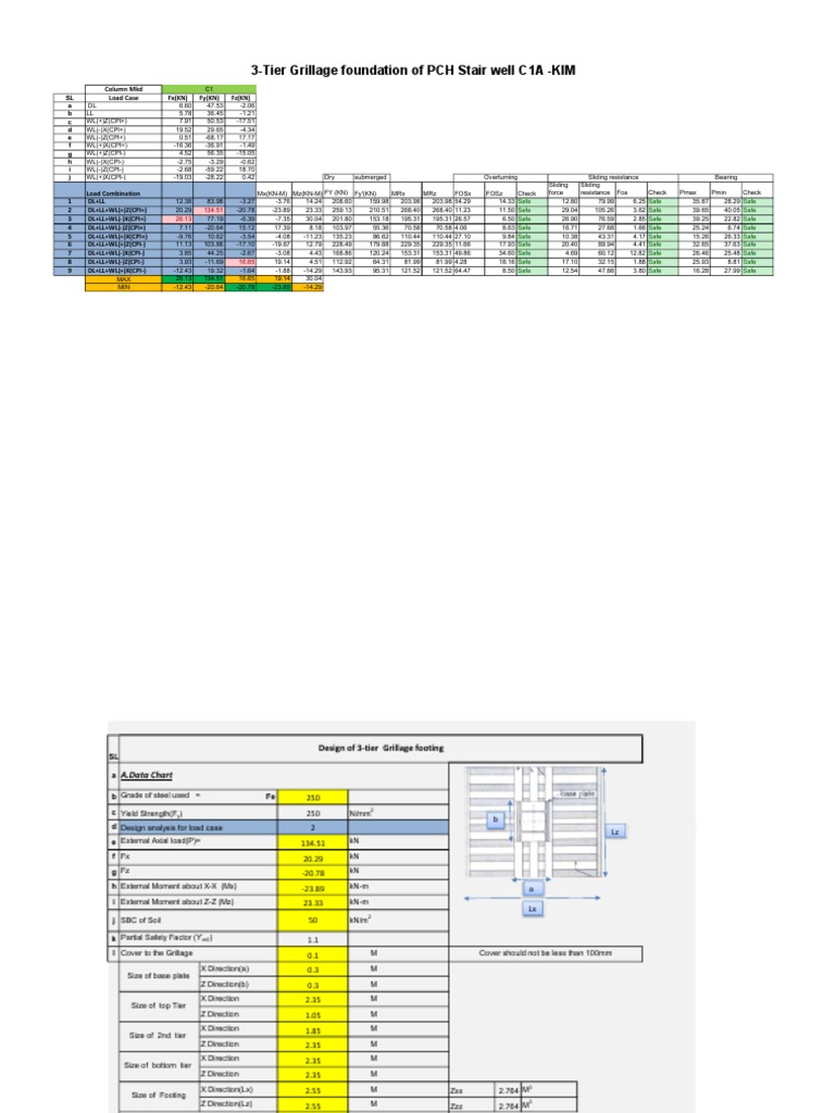3 Tier Grillage Design Calculation | PDF | Buckling | Bending