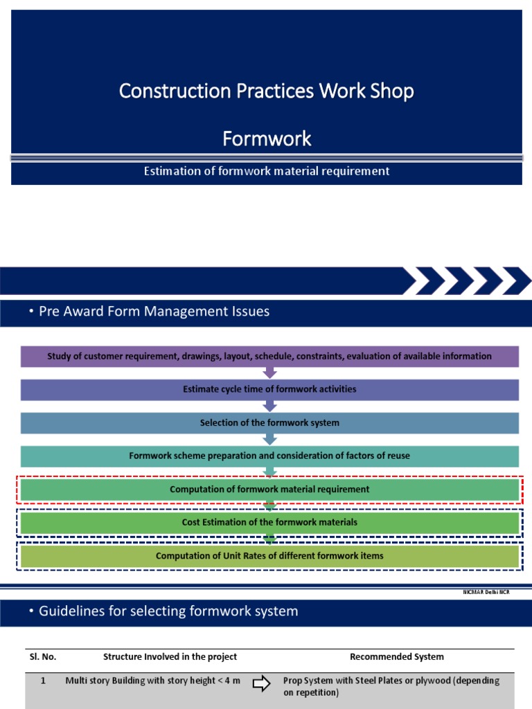 Estimating Formwork Requirements for Construction Projects | PDF ...