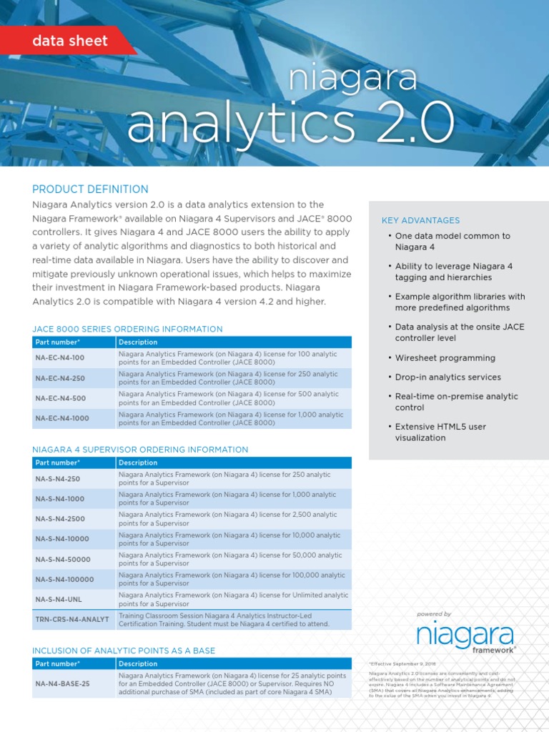 Niagara Analytics 2-0 Data Sheet | PDF | Analytics | Specification ...