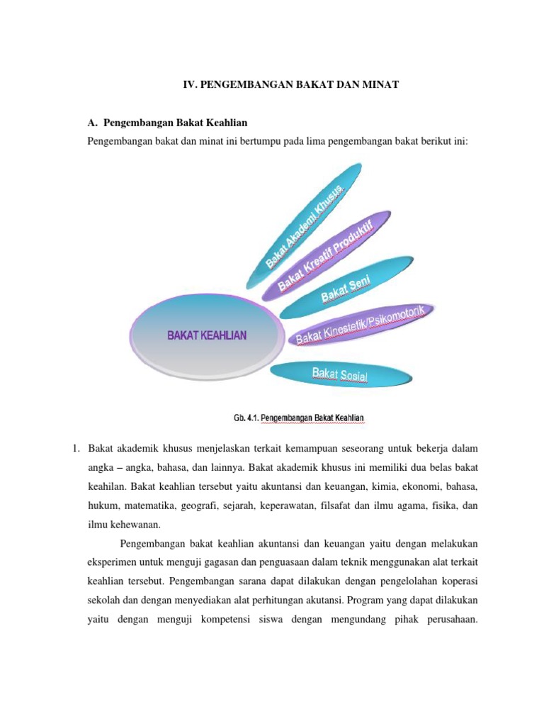Pengembangan Bakat Dan Minat | PDF