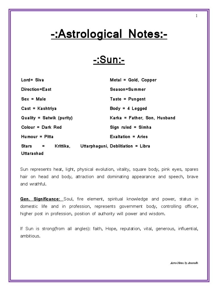 Astro Notes | PDF | Astrological Sign | Planets In Astrology