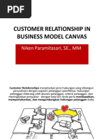 Contoh Pitch Deck | PDF