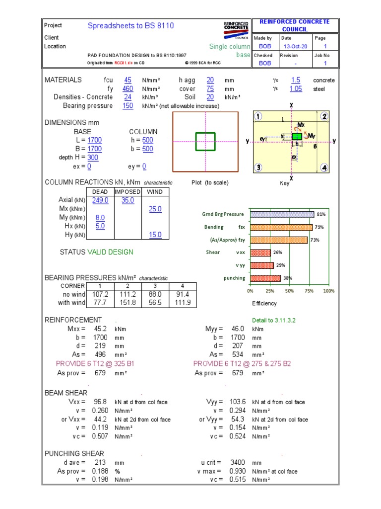 Spreadsheets To BS 8110: Single Column Base | PDF | Building Materials ...