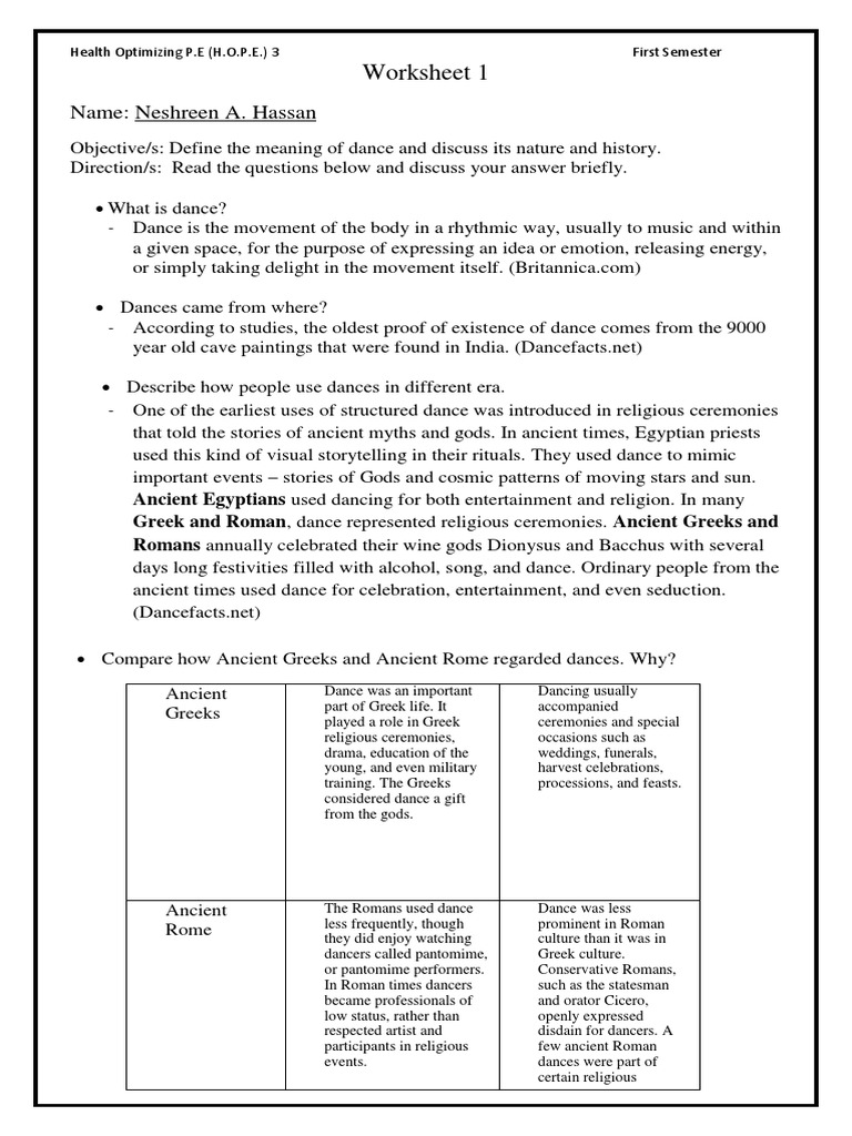 Dancing Through History: Exploring the Origins, Uses, and Health ...