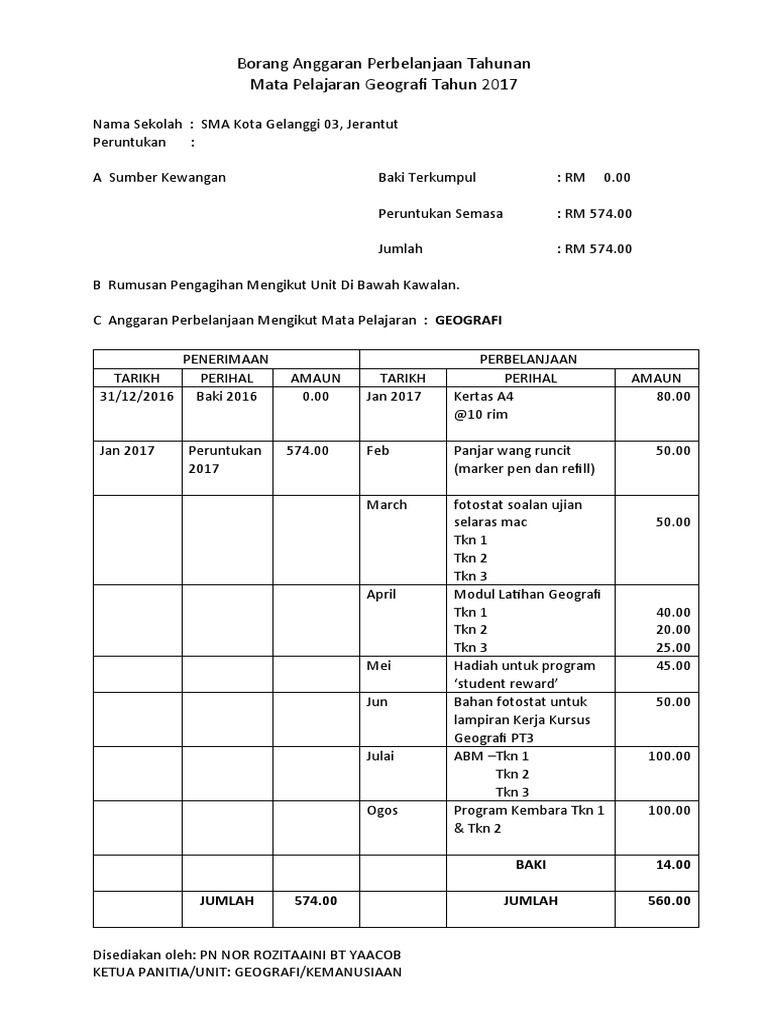 Perancangan Belanjawan Panitia Geografi 2017 | PDF