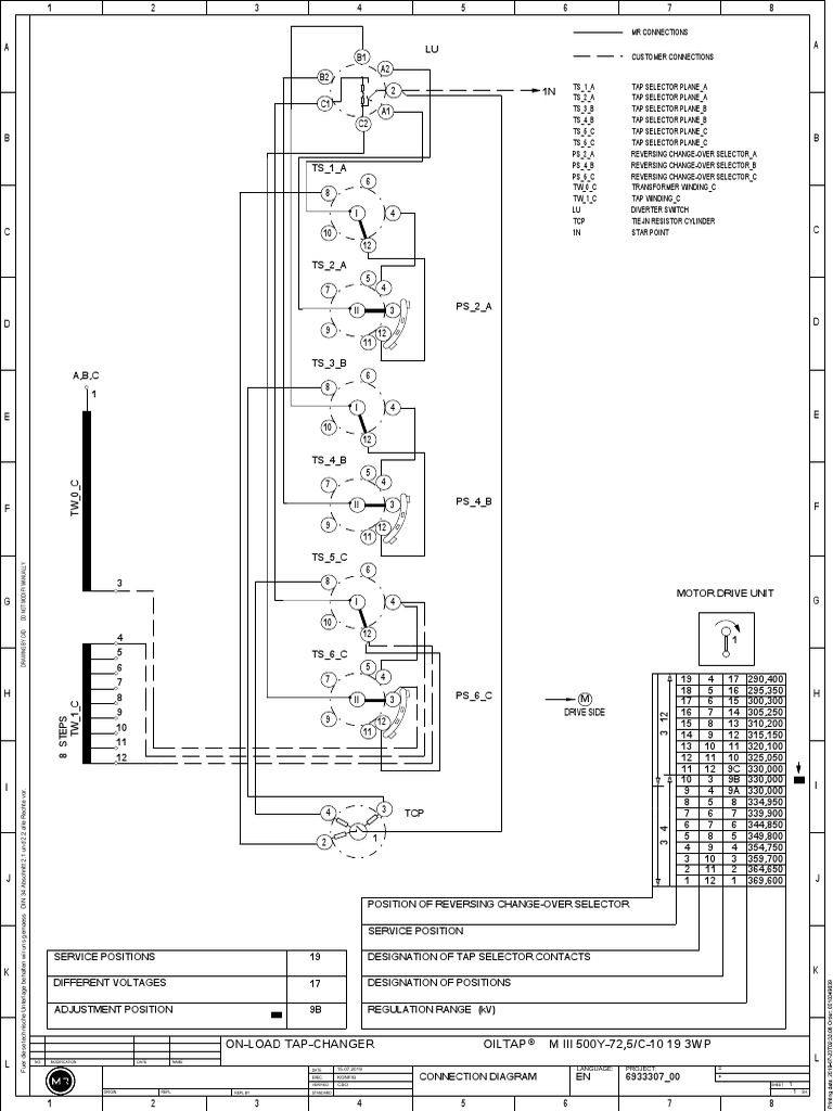 OLTC Control Diagram PDF | PDF | Electrical Equipment | Electromagnetism