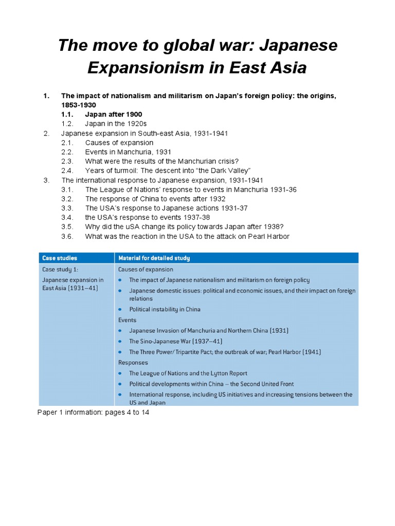 Japanese Expansionism in East Asia IB History Notes | Empire Of Japan ...