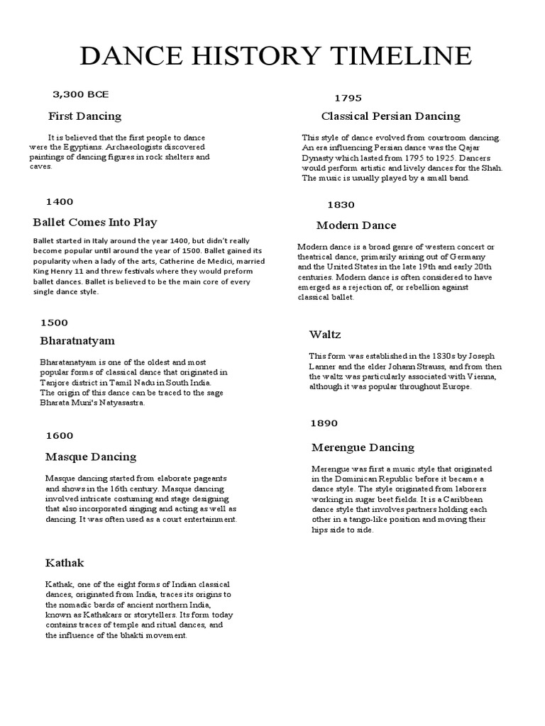 Dance History Timeline: Classical Persian Dancing First Dancing ...