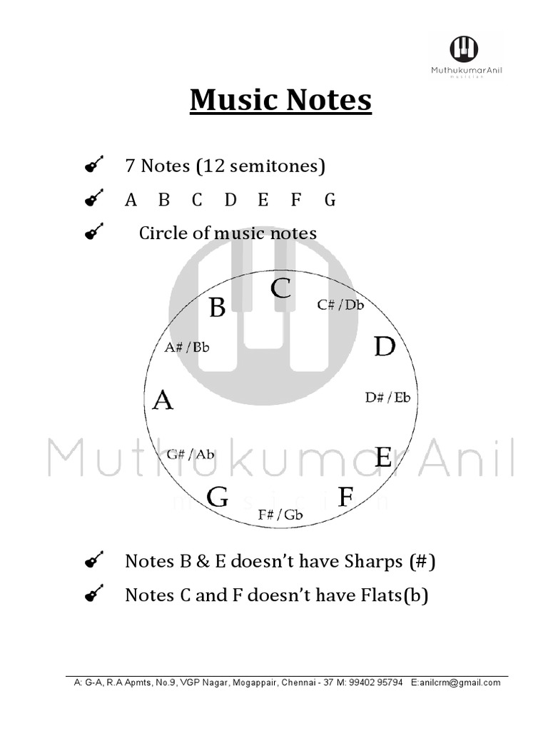 Music Notes: 7 Notes (12 Semitones) A B C D E F G Circle of Music Notes ...