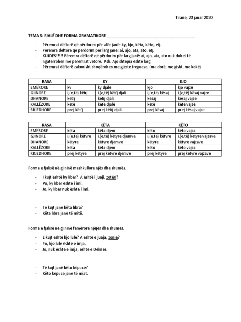 Peremrat Deftore | PDF