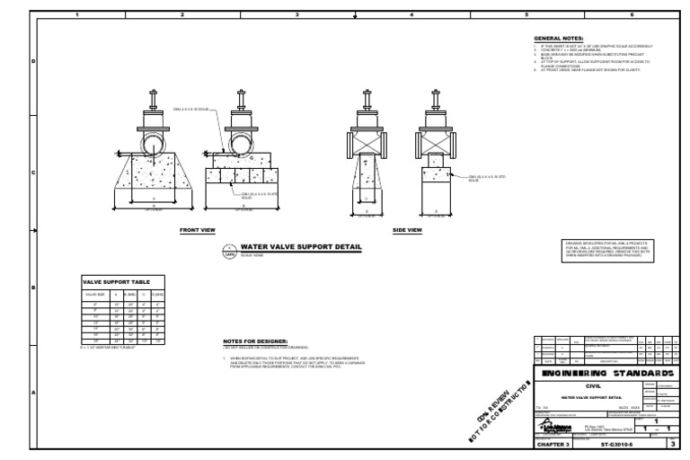 Engineering Standards: Water Valve Support Detail | PDF