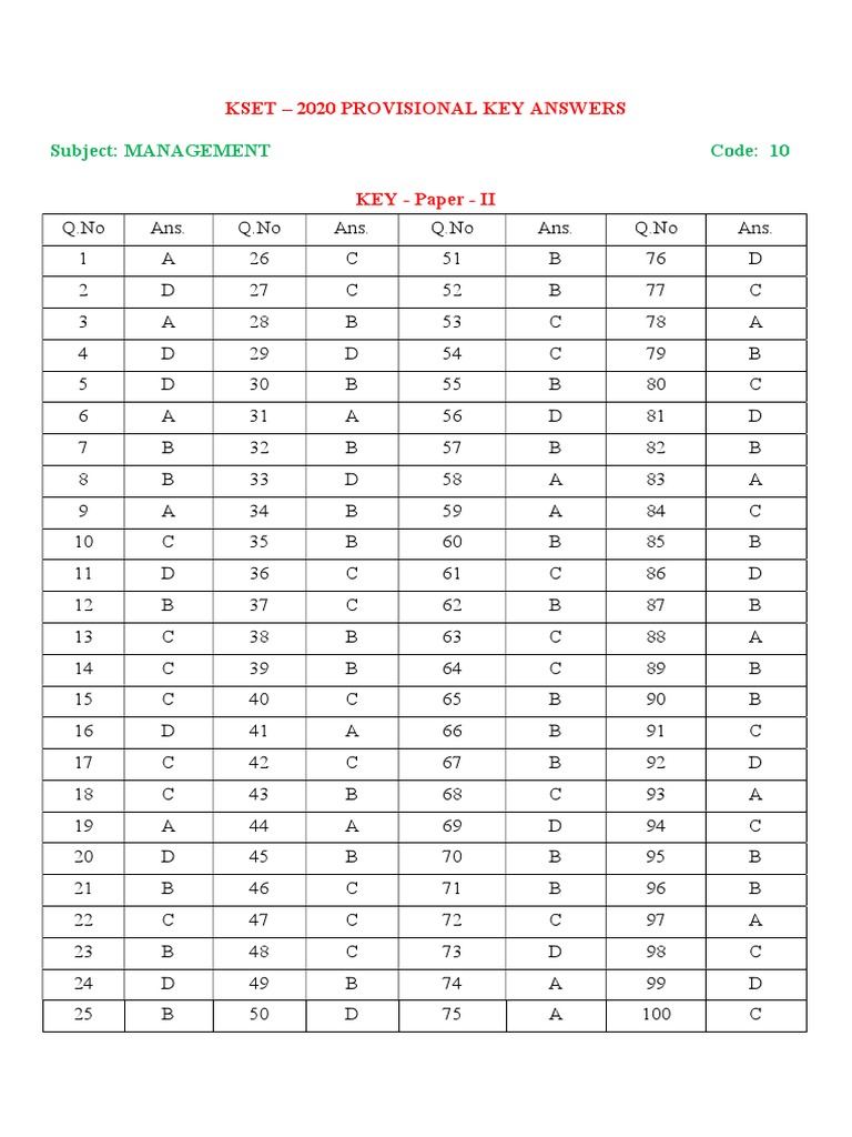 Kset - 2020 Provisional Key Answers | PDF | Technology & Engineering