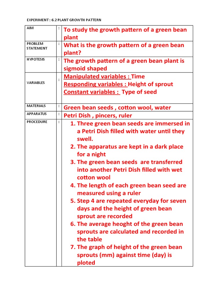 Experiment: 6.2 Plant Growth Pattern AIM | PDF | Experiment | Teaching ...