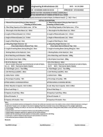 DSTI (Daily Safety Task Instruction) Tem | PDF | Occupational Safety ...