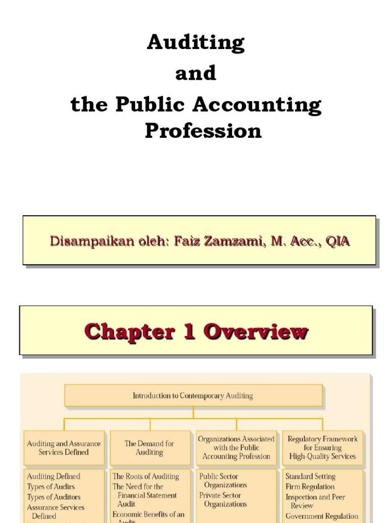 Auditing and The Public Accounting Profession 1 PDF | PDF | Karier ...