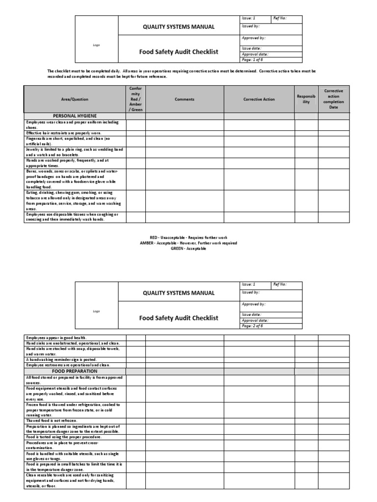 Food Safety Audit Checklist: Quality Systems Manual | PDF | Kitchen ...