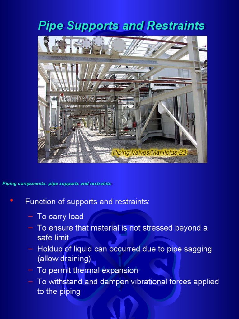 Pipe Supports and Restraints | PDF | Pipe (Fluid Conveyance ...