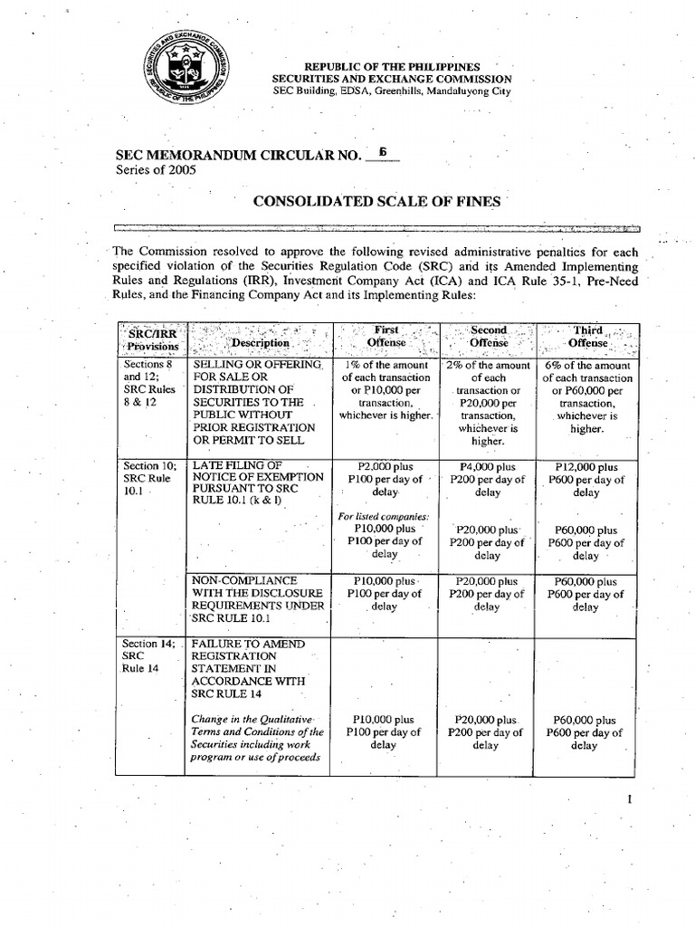 SEC Memorandum Circular No. 6 Series of 2005 - Consolidated Scale of ...