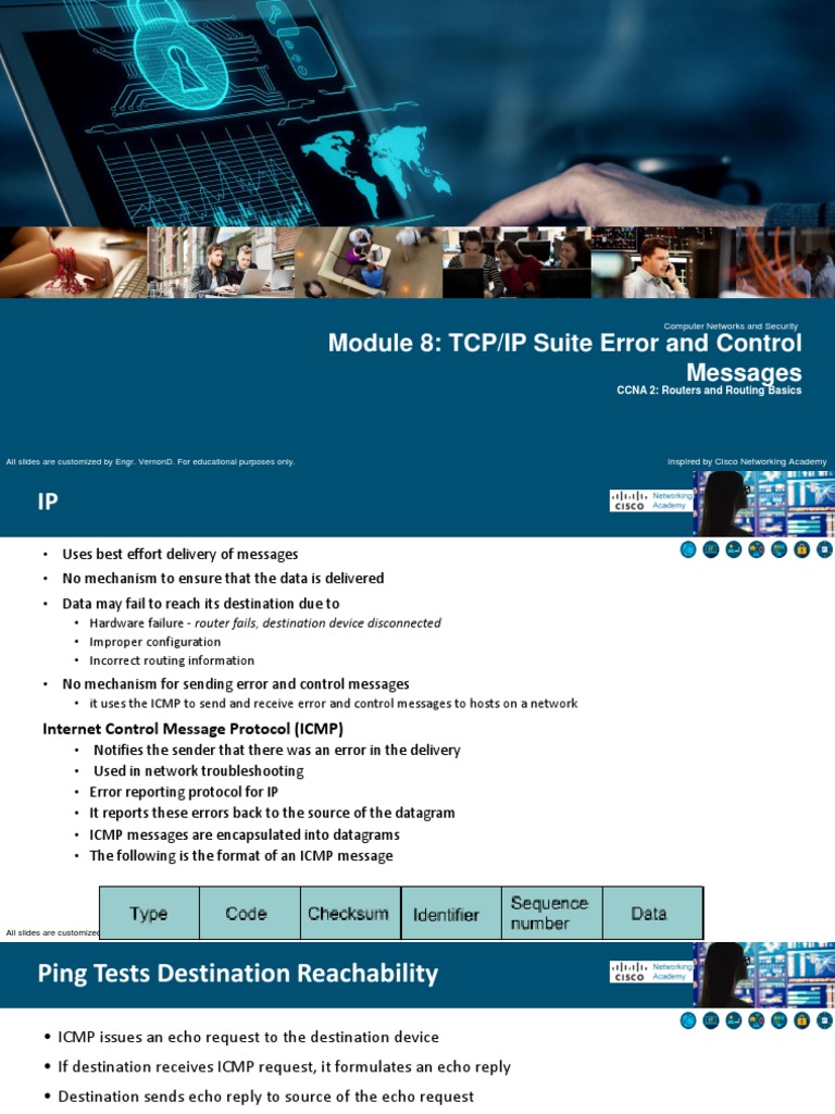 Networks and Security - Module 8 - TCP IP Suite Error and Control Messages | PDF | Router ...
