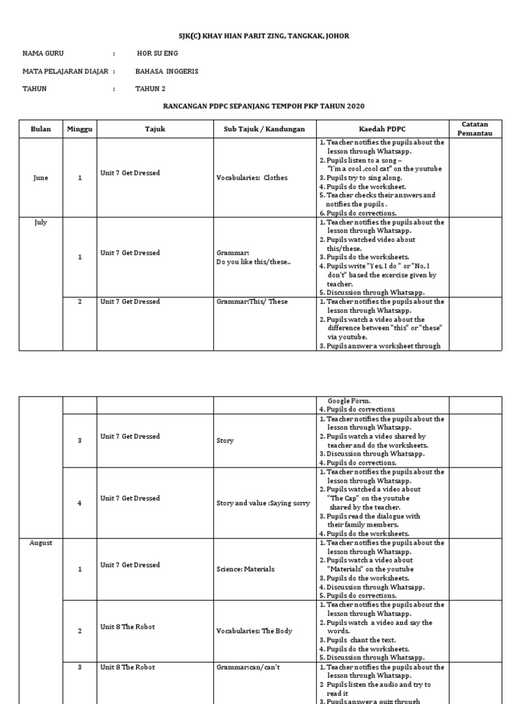 Perancangan PDP Year 2 | PDF | Learning To Read | Reading Comprehension
