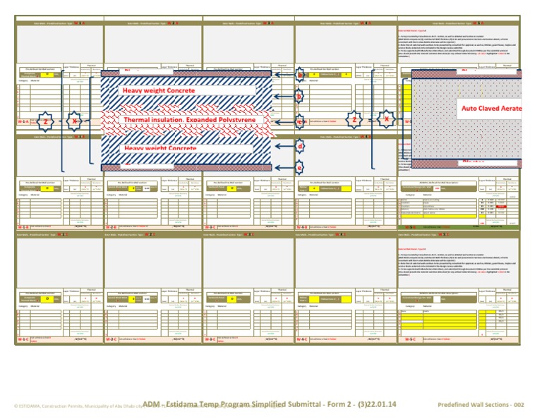 ADM - Estidama Temp Program Simplified Submittal - Form 2 - (3) 22.01. ...