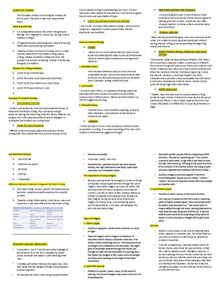 Acrostic Poems: Creative Writing | PDF | Poetry | Metre (Poetry)