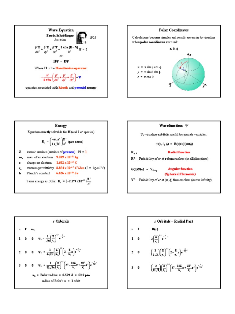 Orbitals | PDF | Electron Configuration | Atomic Orbital
