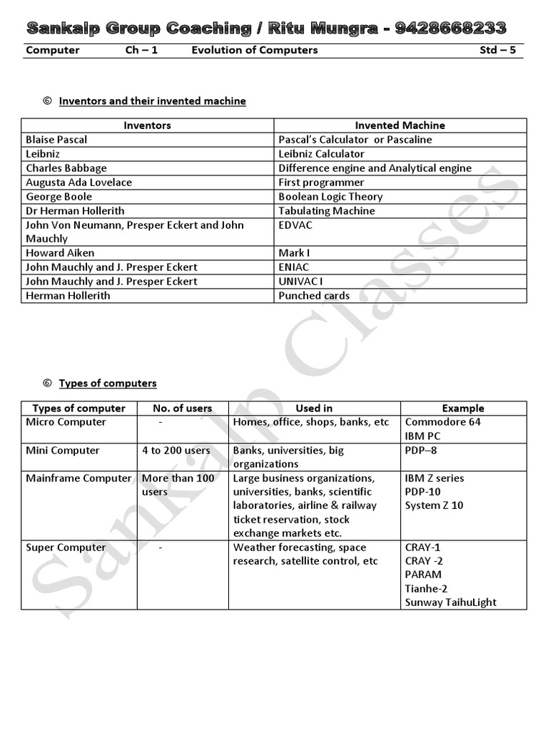 Evolution of Computers for Grade 5 | PDF | Equipment | Digital Technology