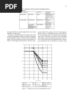 CBQ - Tariff of Charges | PDF | Cheque | Loans
