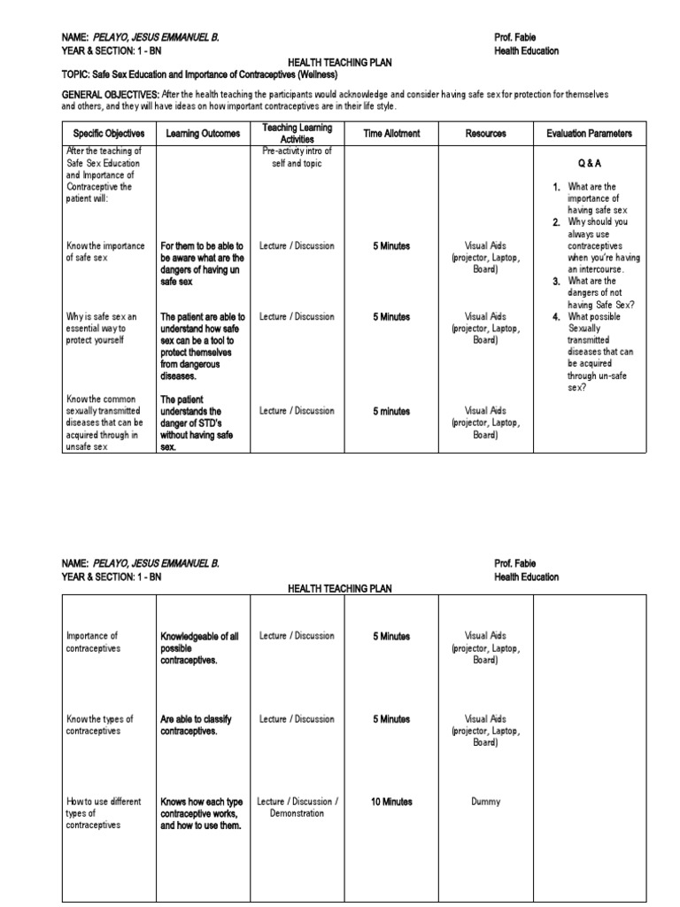 Teaching Plan | PDF | Safe Sex | Sexually Transmitted Infection