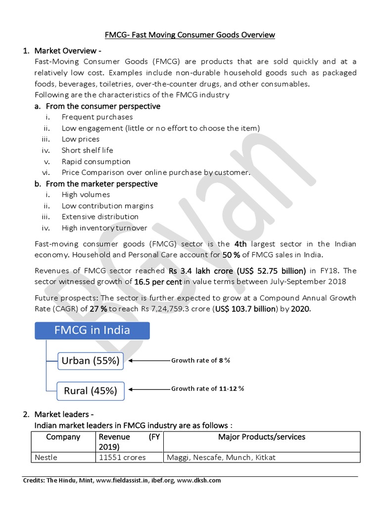 FMCG Industry Overview PDF | PDF | Economies | Business