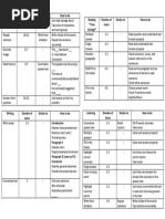 PTE Academic Tutorial PDF | PDF