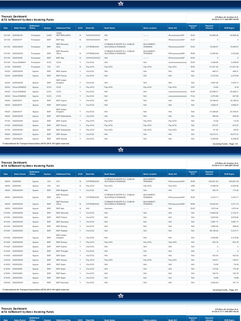 Treasury Dashboard IATA Settlement Systems Incoming Funds | PDF ...