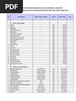 ACEL Rates - 2014 and Labor Rates - 2019 1 | PDF | Truck | Construction ...