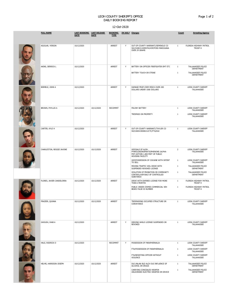 Leon County Sheriff'S Office Daily Booking Report 12-Oct-2020 Page 1 of ...