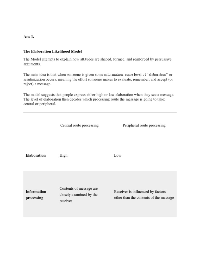Central Route Processing Peripheral Route Processing | PDF ...