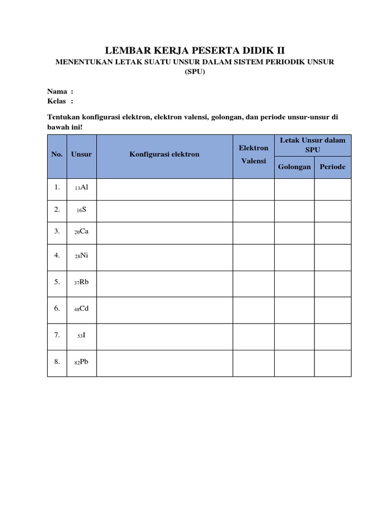 LKPD Penentuan Letak Unsur Dalam Spu PDF | PDF
