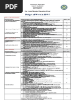 2nd QUARTER TOS IN EPP 5 | PDF