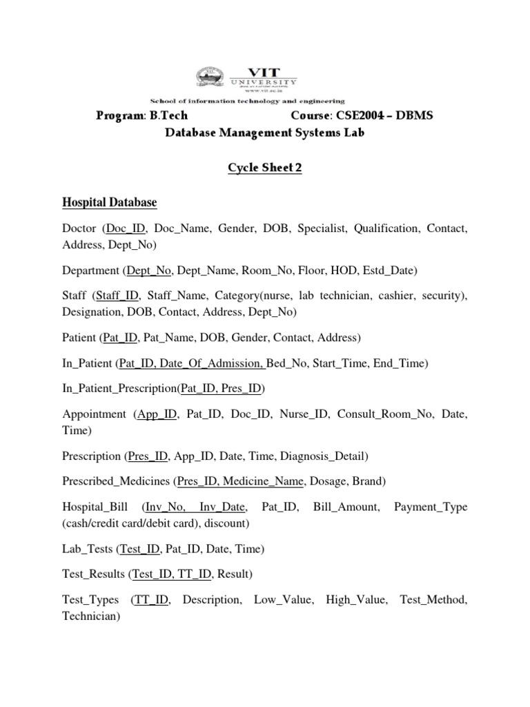 Program: B.Tech Course: Cse2004 - Dbms Database Management Systems Lab Cycle Sheet 2 | PDF ...