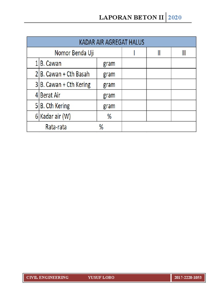 Laporan Beton Ii: Civil Engineering Yusuf Lobo 2017-2220-1053 | PDF