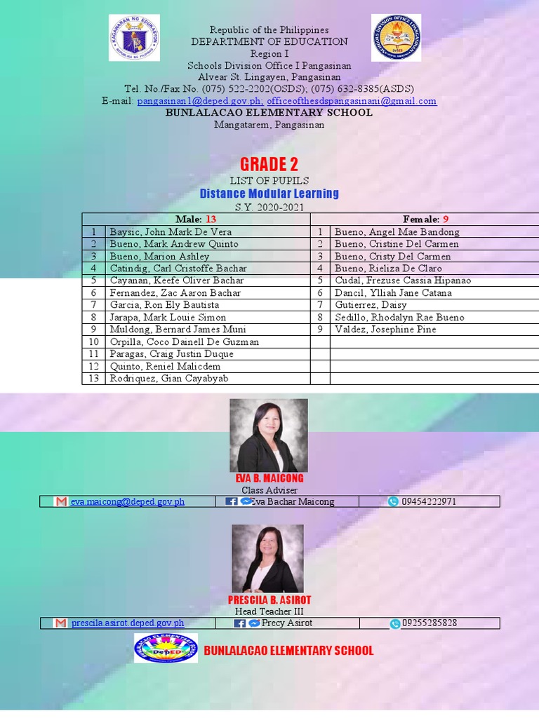 List-Of-Grade-2 - Pupils-2020-2021 | PDF