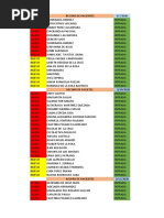 Lista de Pacientes 2024 | PDF | Medicina CLINICA | Especialidades Medicas