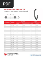 Tolerance Din 7715 5 Gaskets | PDF
